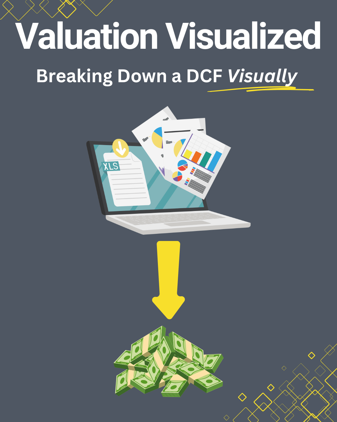 Learn Valuation Visually