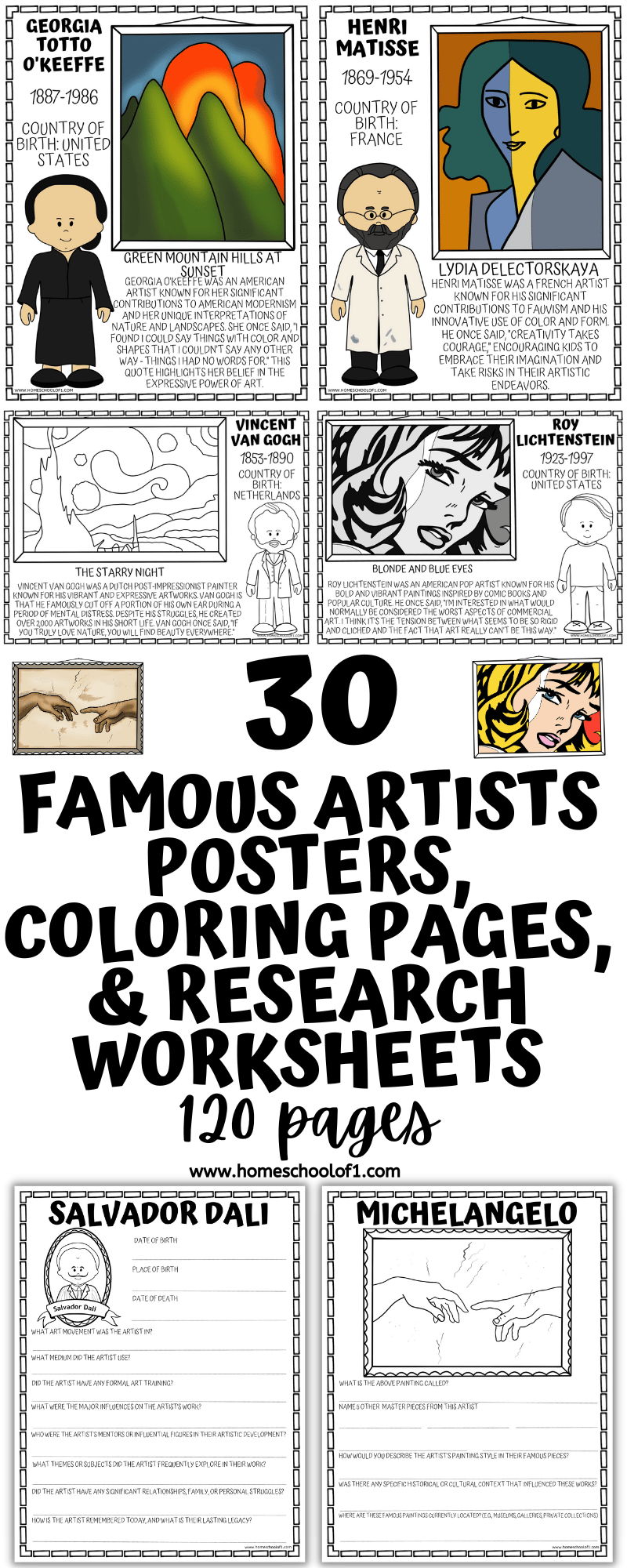 Famous Artists Bundle