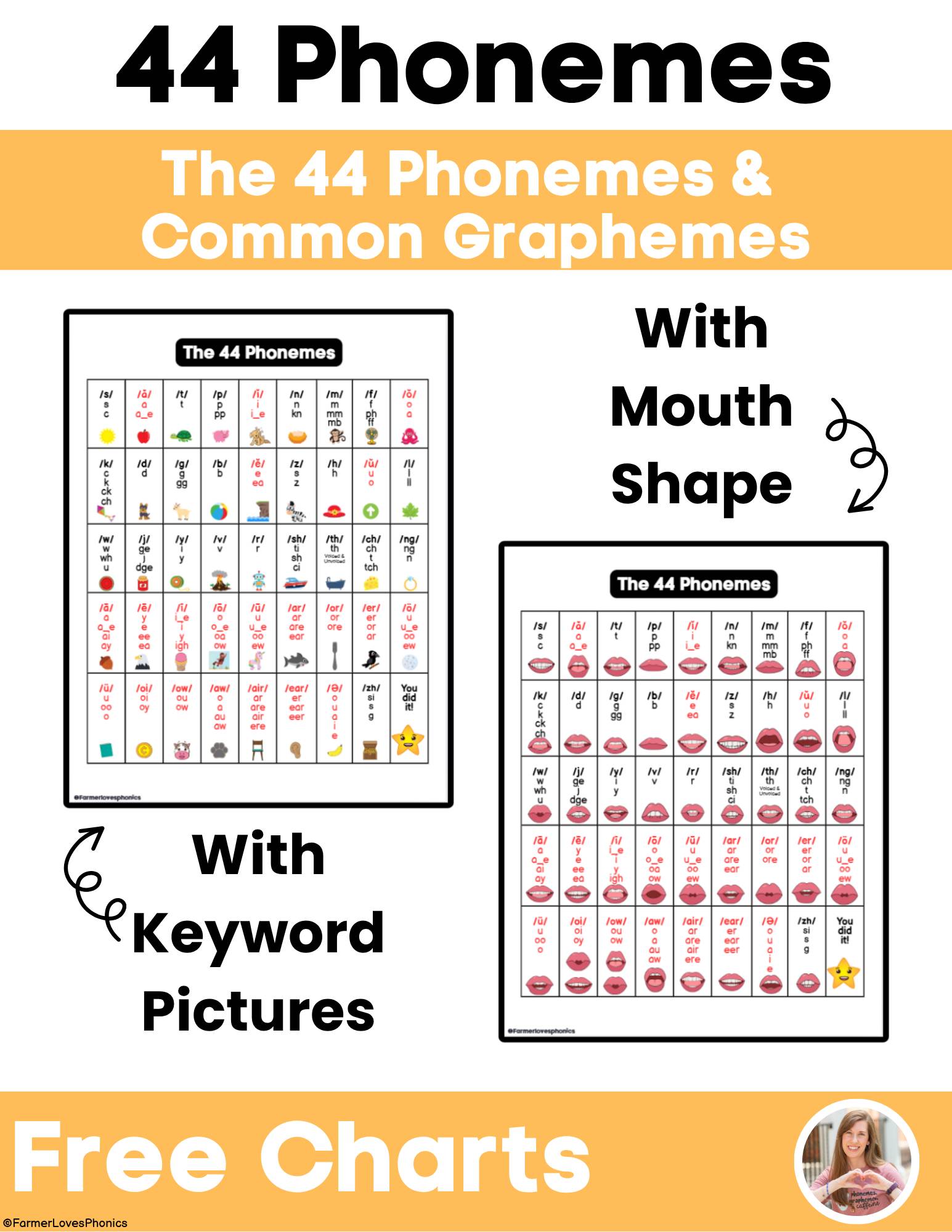 Get these FREE 44 Phonemes Charts!