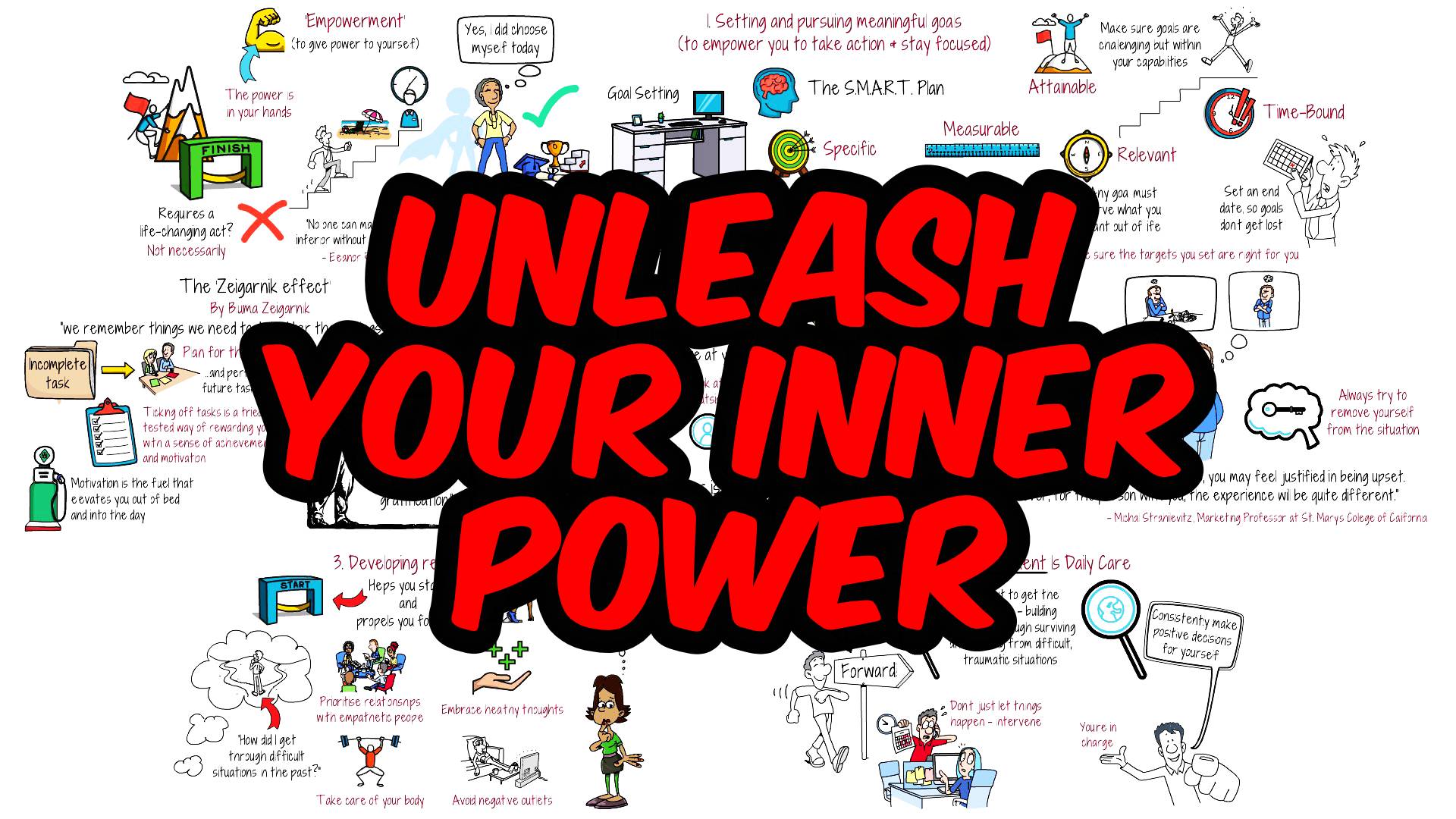 3 Key Strategies for Personal Empowerment