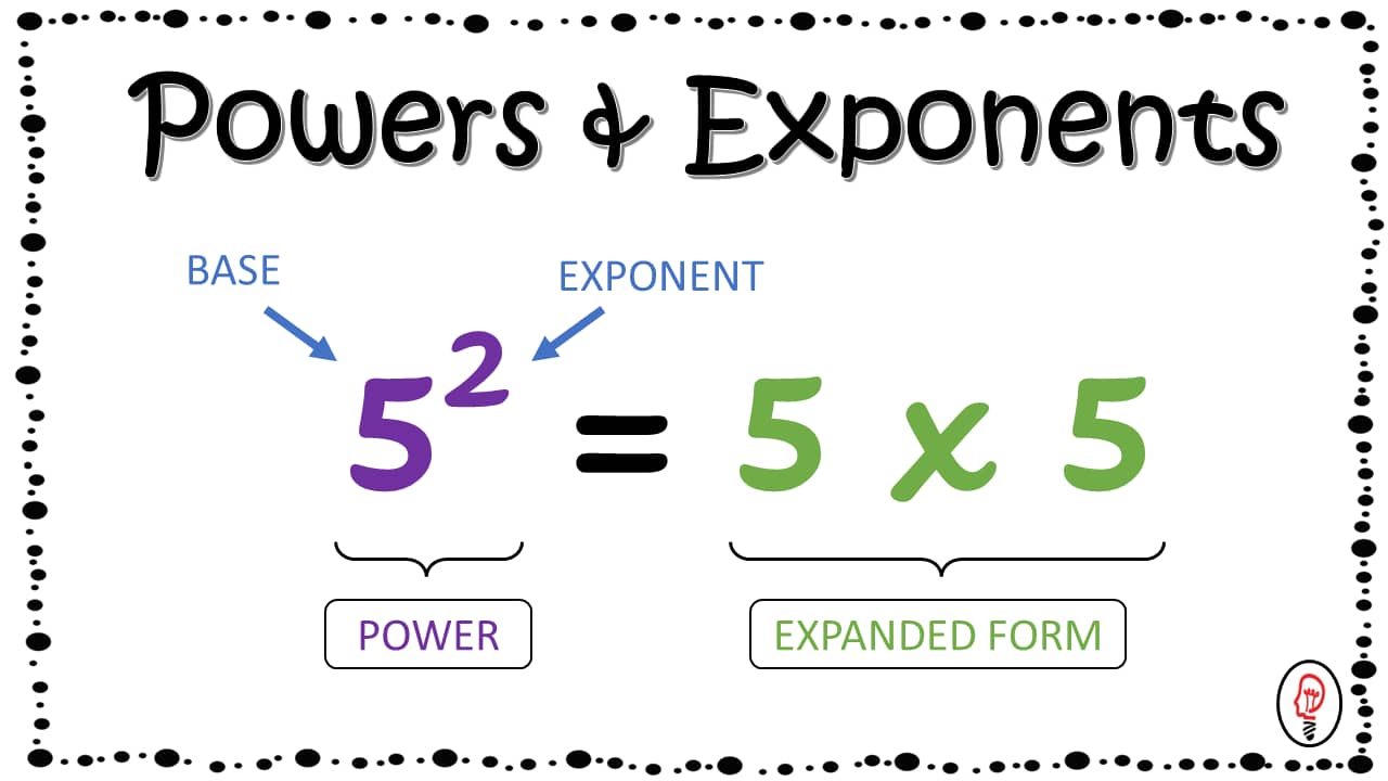 Helping Students Master Powers And Exponents RETHINK Math Teacher