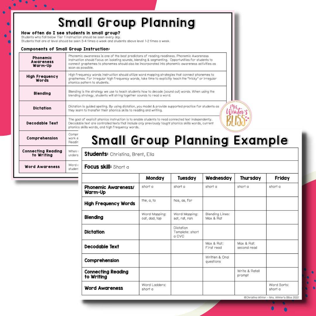 90 Min Literacy Block Planning Template