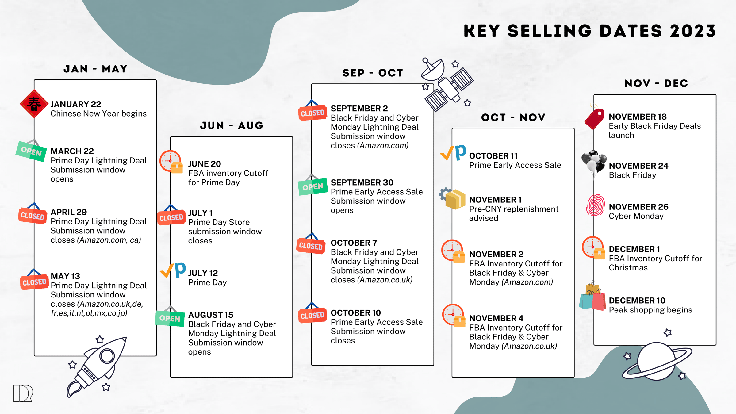 Selling Calendar 2023