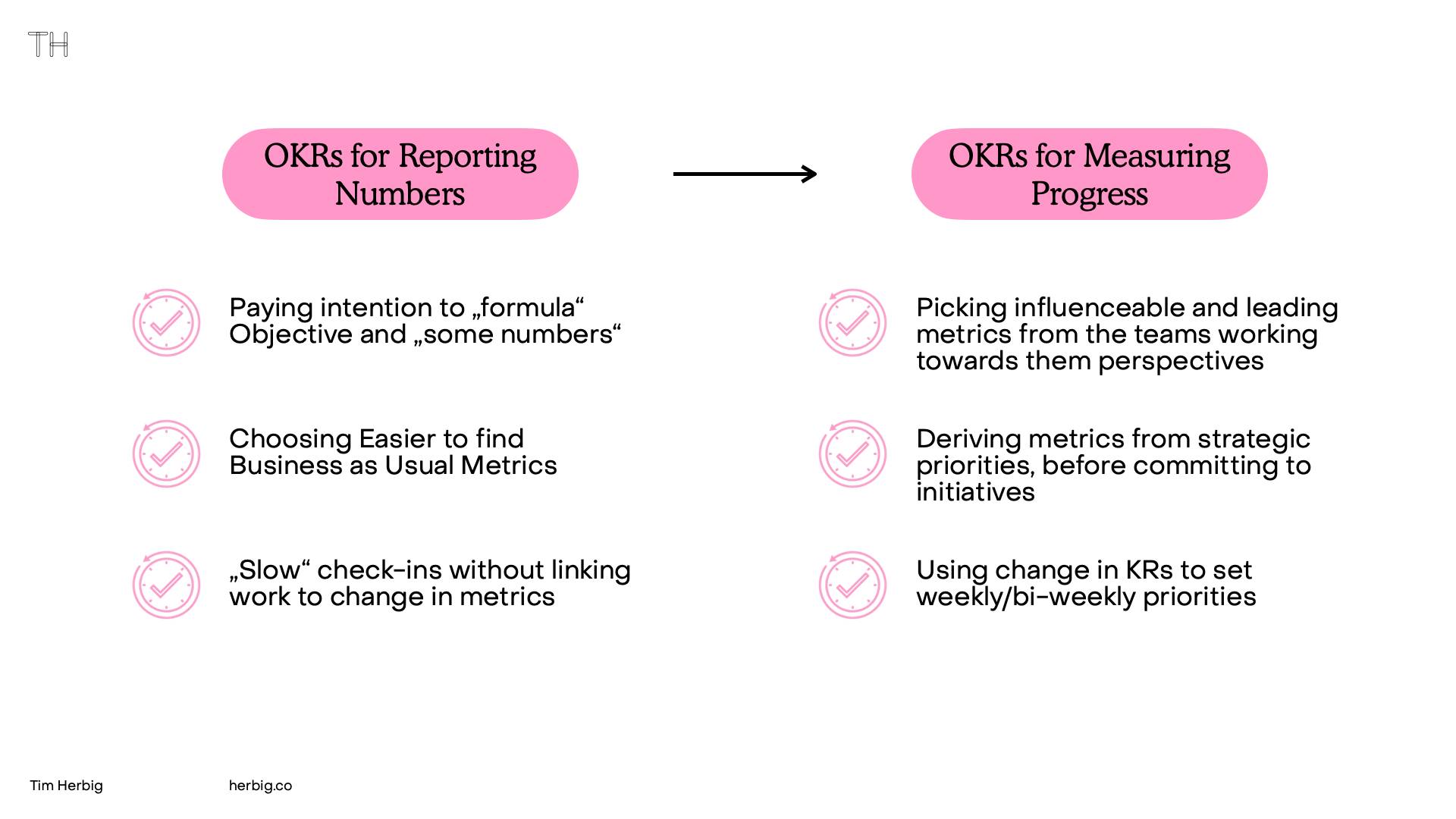 🛠️ Do You Actually Measure OKR Progress? (Most Don't)