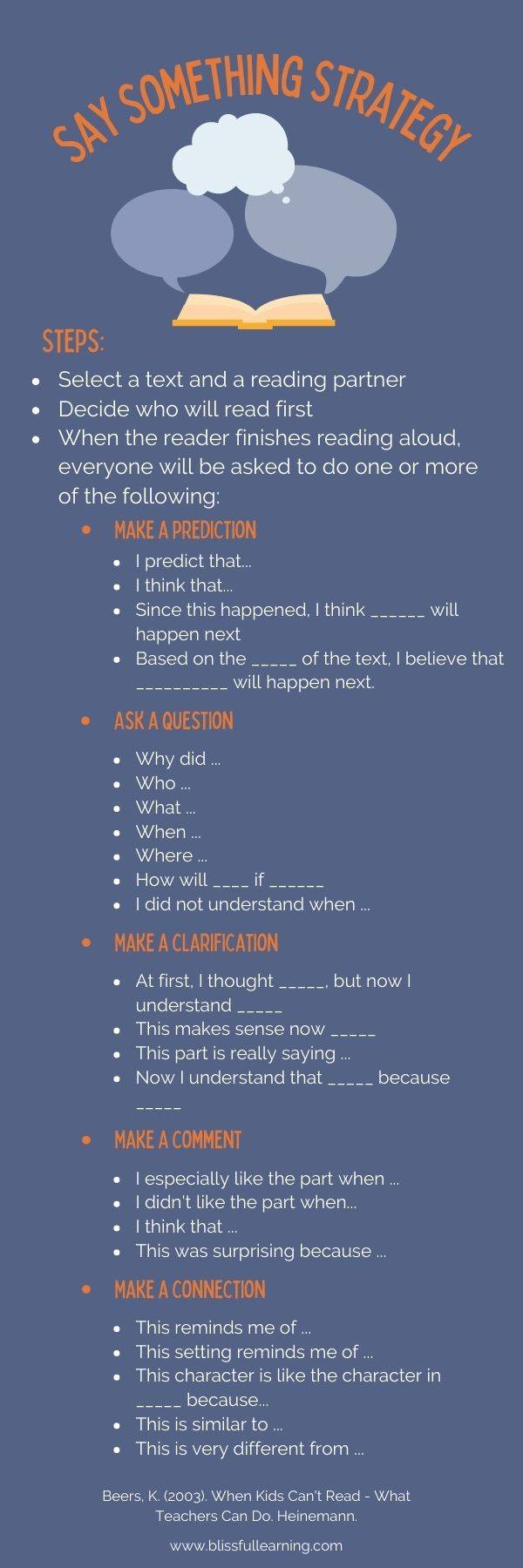 "Say Something" Reading Strategy