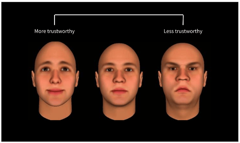 The psychology of a perfect profile pic (according to science) - Why We ...
