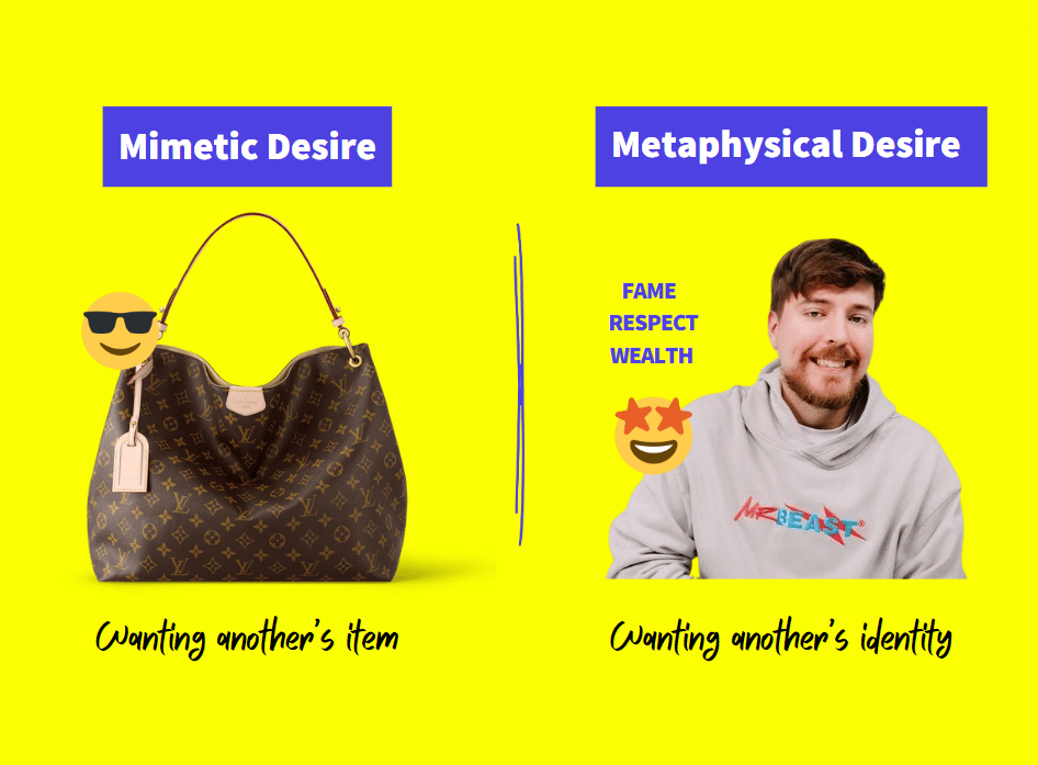 Mimetic Desire - Why We Buy 🧠