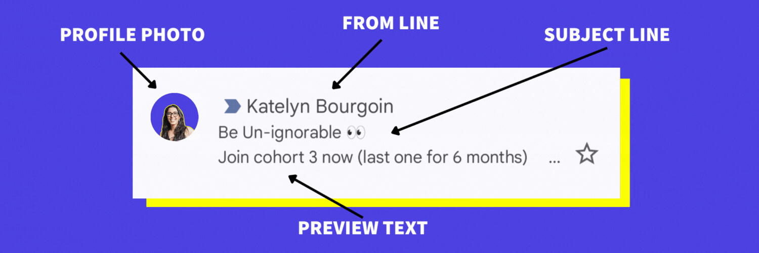 Subject lines - Why We Buy 🧠