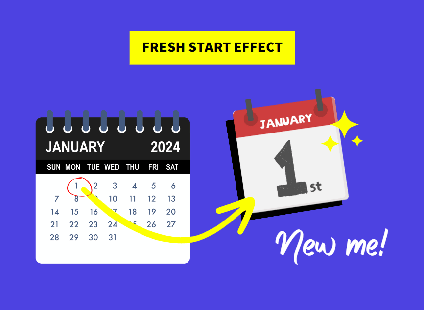 Fresh Start Effect - Why We Buy 🧠