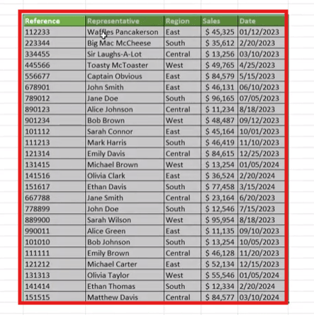 The Pivot Table Trick You Didn’t Know – Excel With Grant – Blog