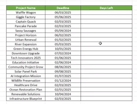 How to Auto-Track Deadlines in Excel – Excel With Grant – Blog