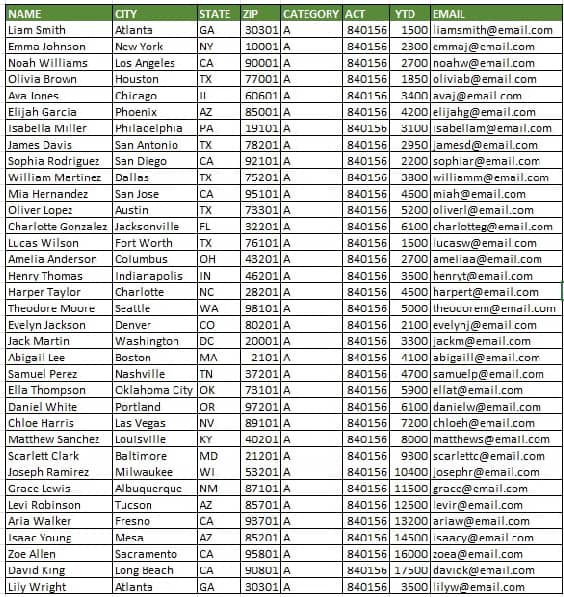 3 Excel Shortcuts You Need to Know! – Excel With Grant – Blog