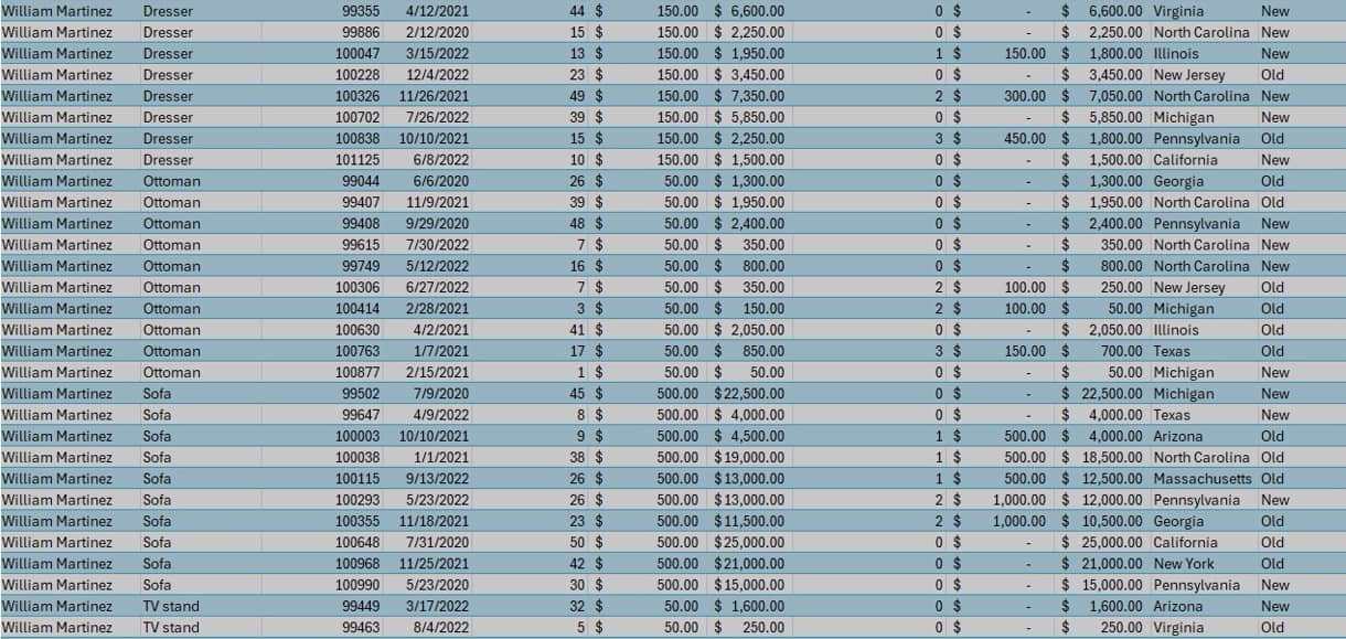 Highlight Excel Rows and Columns Instantly! – Excel With Grant – Blog Highlight Excel Rows and Columns Instantly! – Excel With Grant – Blog