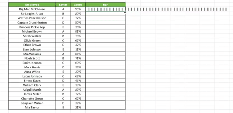 Turn Excel Scores into Bar Charts Fast! – Excel With Grant – Blog
