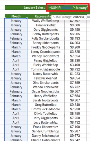 How to Use SUMIF in Excel – Excel With Grant – Blog