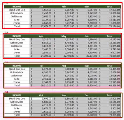How-to: How to Sum Excel Tables Instantly – Excel With Grant – Blog