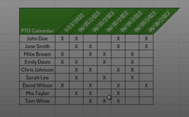 How to Rotate & Split Excel Headers Fast – Excel With Grant – Blog