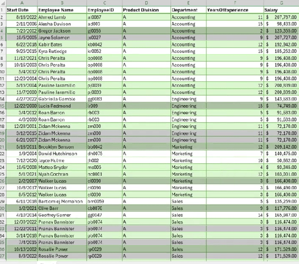 Excel Tip: Cleaning Data Sets with Ctrl+G – Excel With Grant – Blog