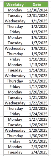 How To Autofill Weekdays In Excel Instantly Excel With Grant Blog