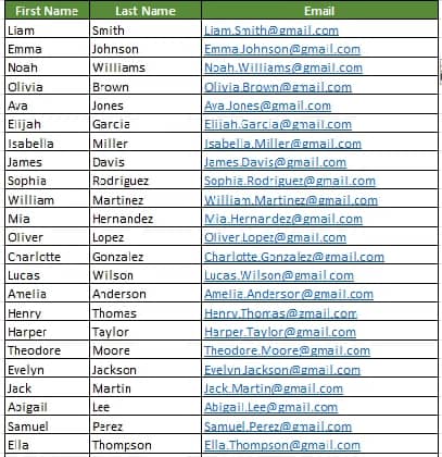 3 Excel Shortcuts You Need to Know! – Excel With Grant – Blog
