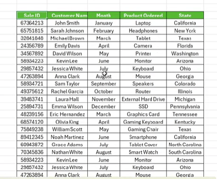 How to Clean Messy Excel Tables Quickly – Excel With Grant – Blog