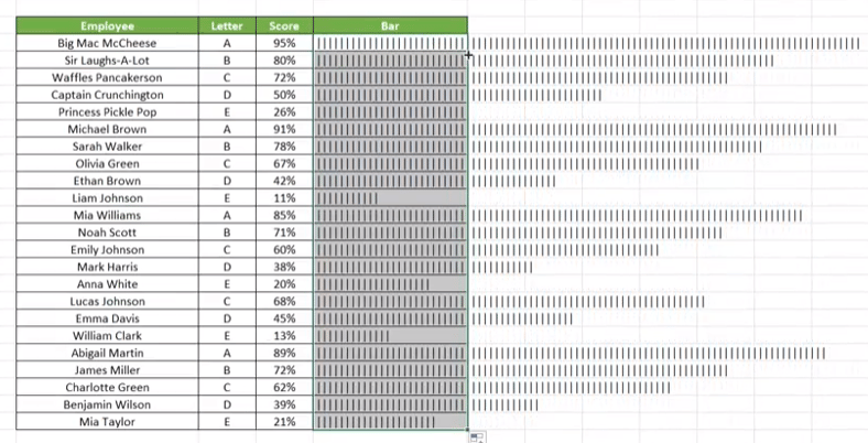 Turn Excel Scores into Bar Charts Fast! – Excel With Grant – Blog