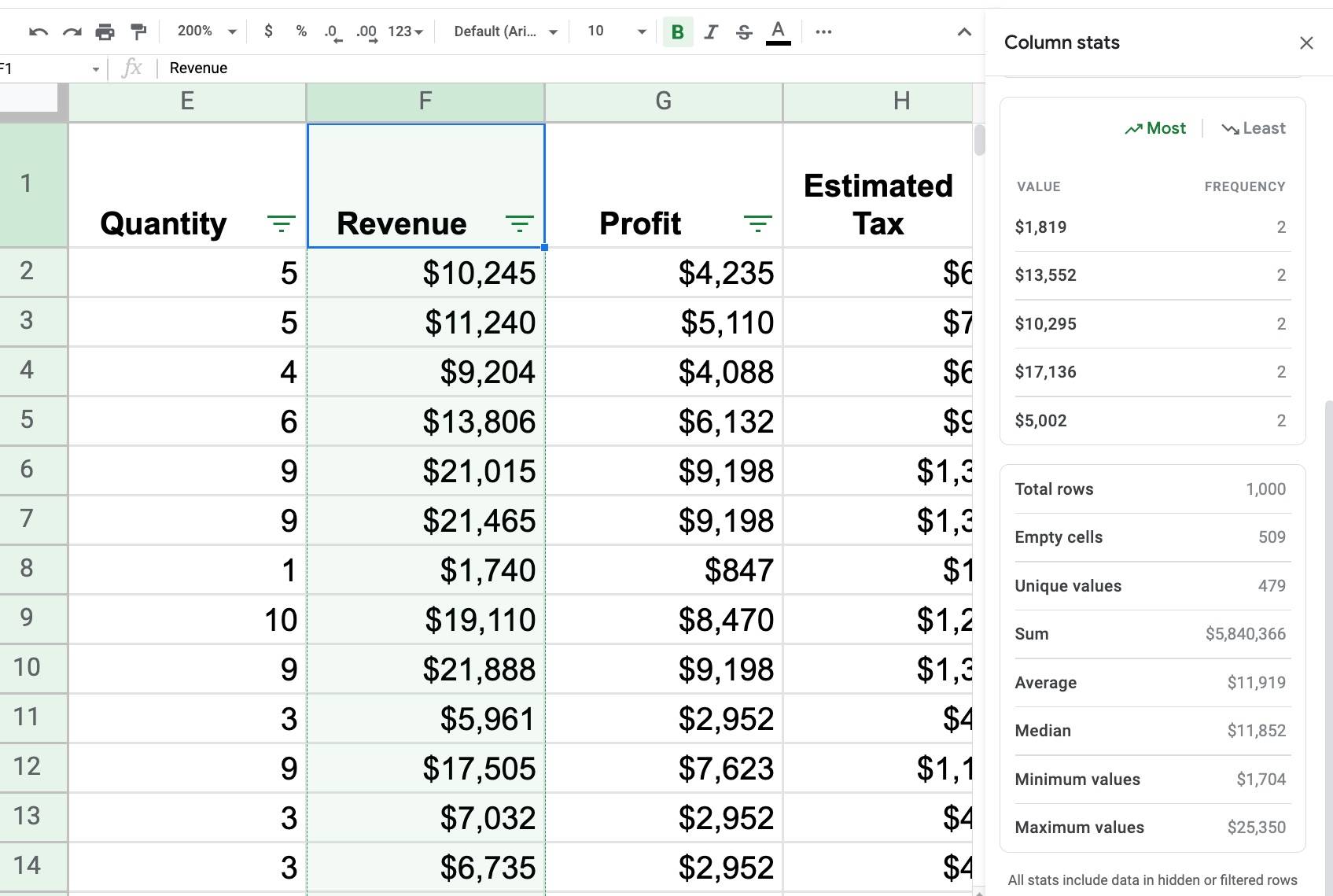 Sheets Tip 326: What's in that column?