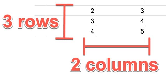 Sheets Tip 301: Build Data Sets Fast with MAKEARRAY