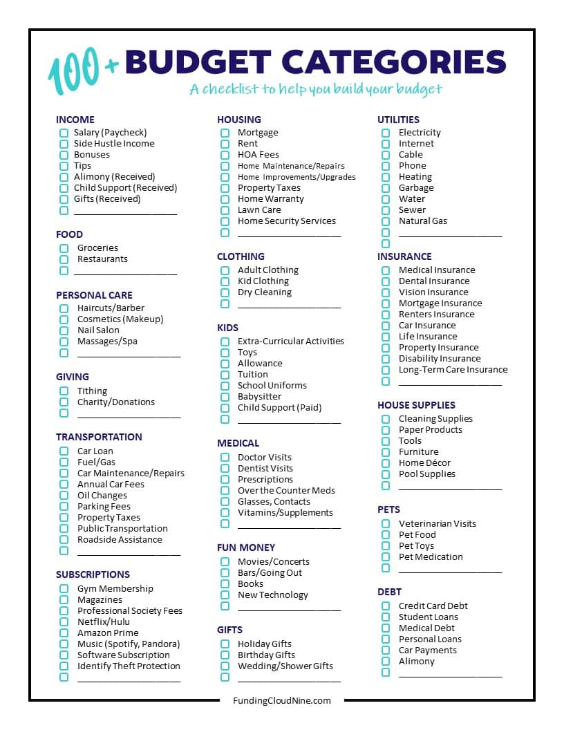 Budget Categories Checklist