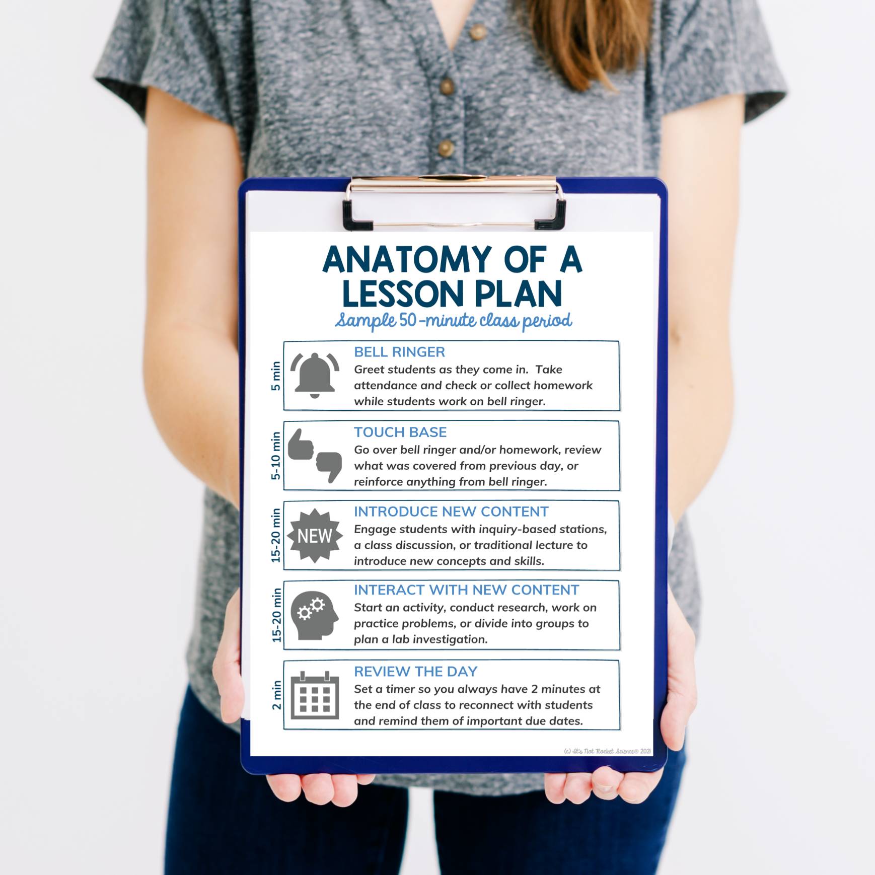 Anatomy of a Class Period