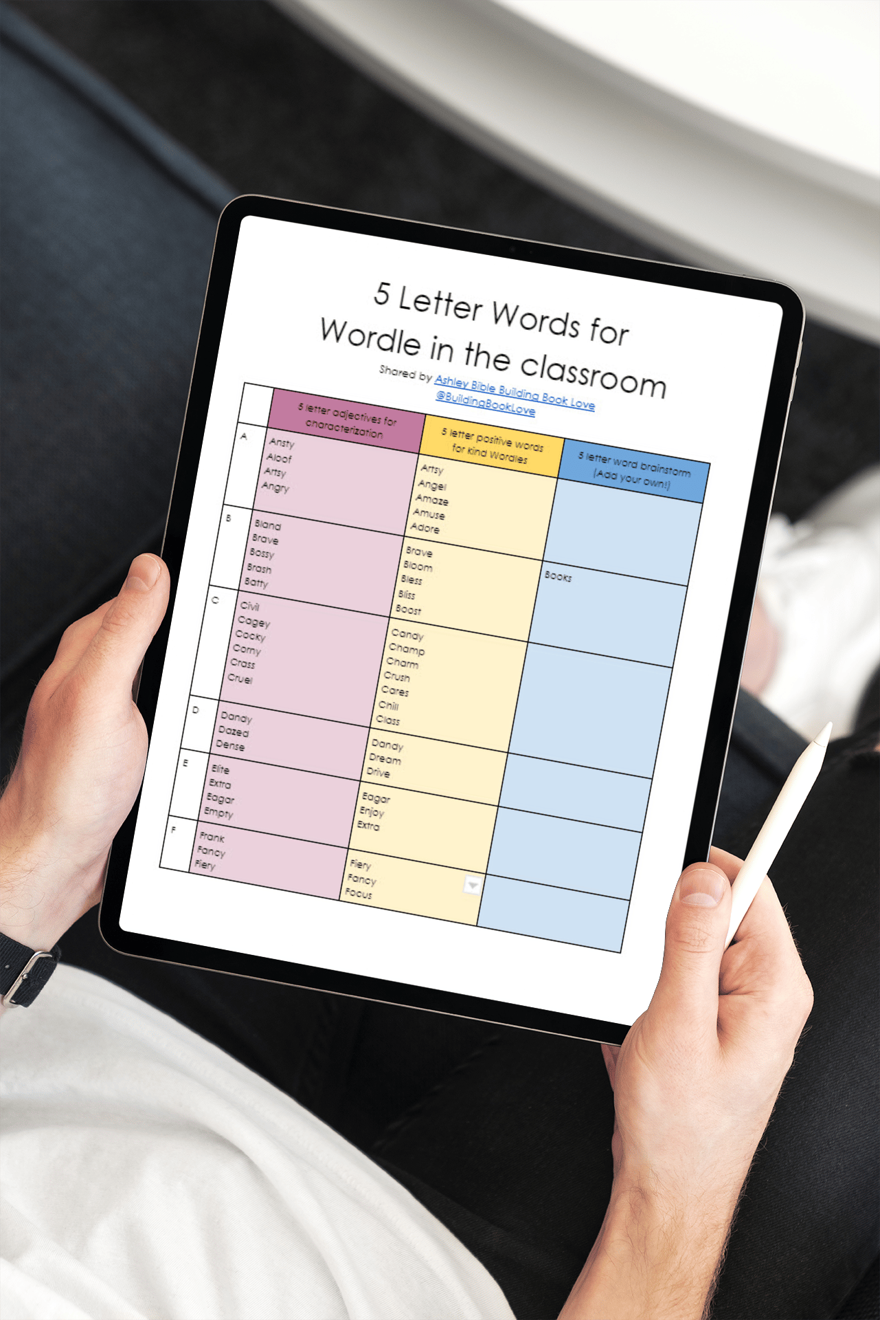 3 Ways To Use Wordle In The Classroom Building Book Love