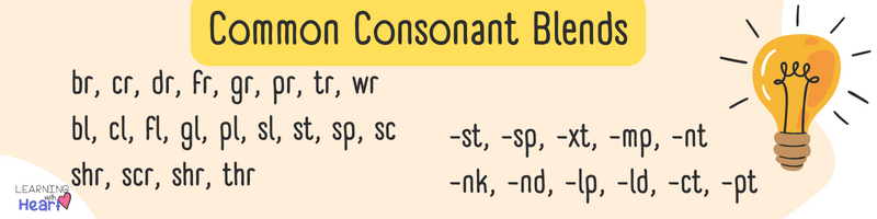 Let's Practice Consonant Blends