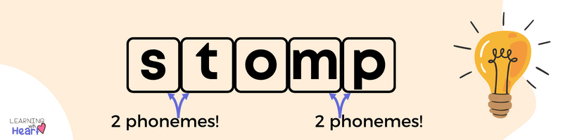 Let's Practice Consonant Blends