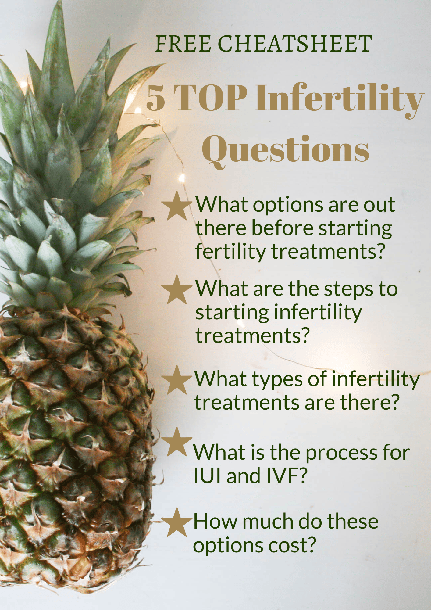 Infertility Cheat Sheet