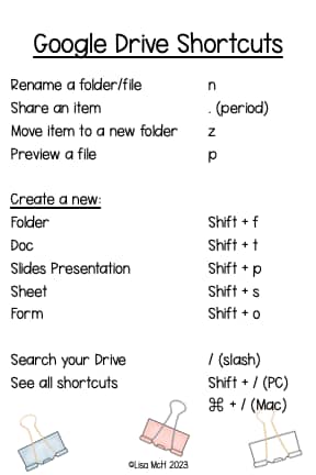 Google Drive Keyboard Shortcuts Printable