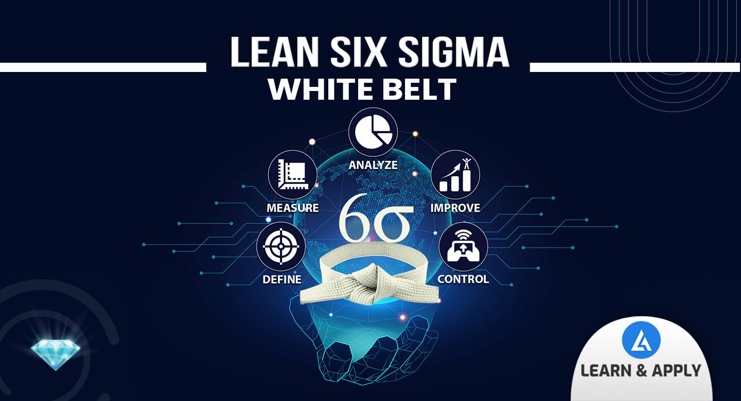 📚 Details of Lean Six Sigma Program for you with a Gift!