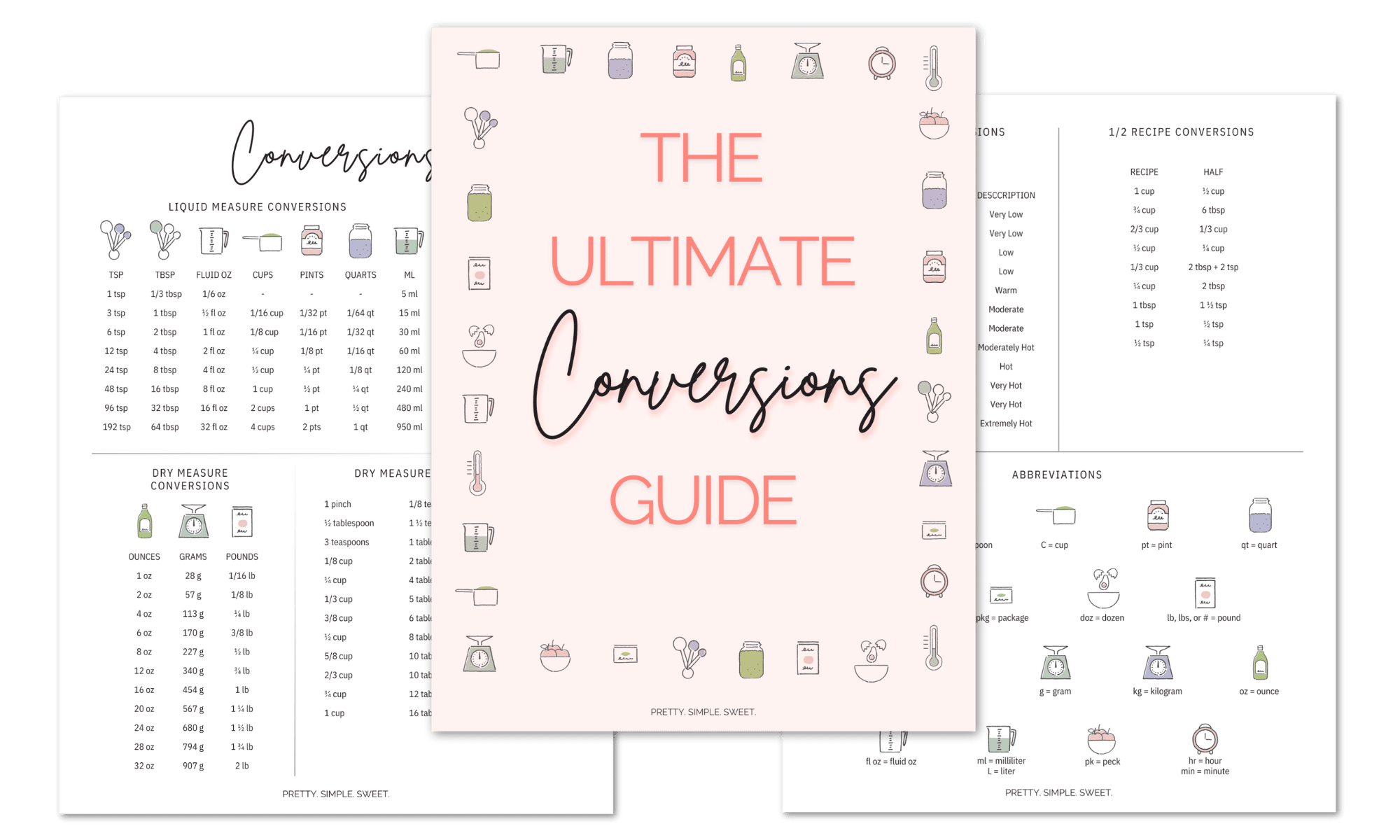 Drinks Archives - Pretty. Simple. Sweet.