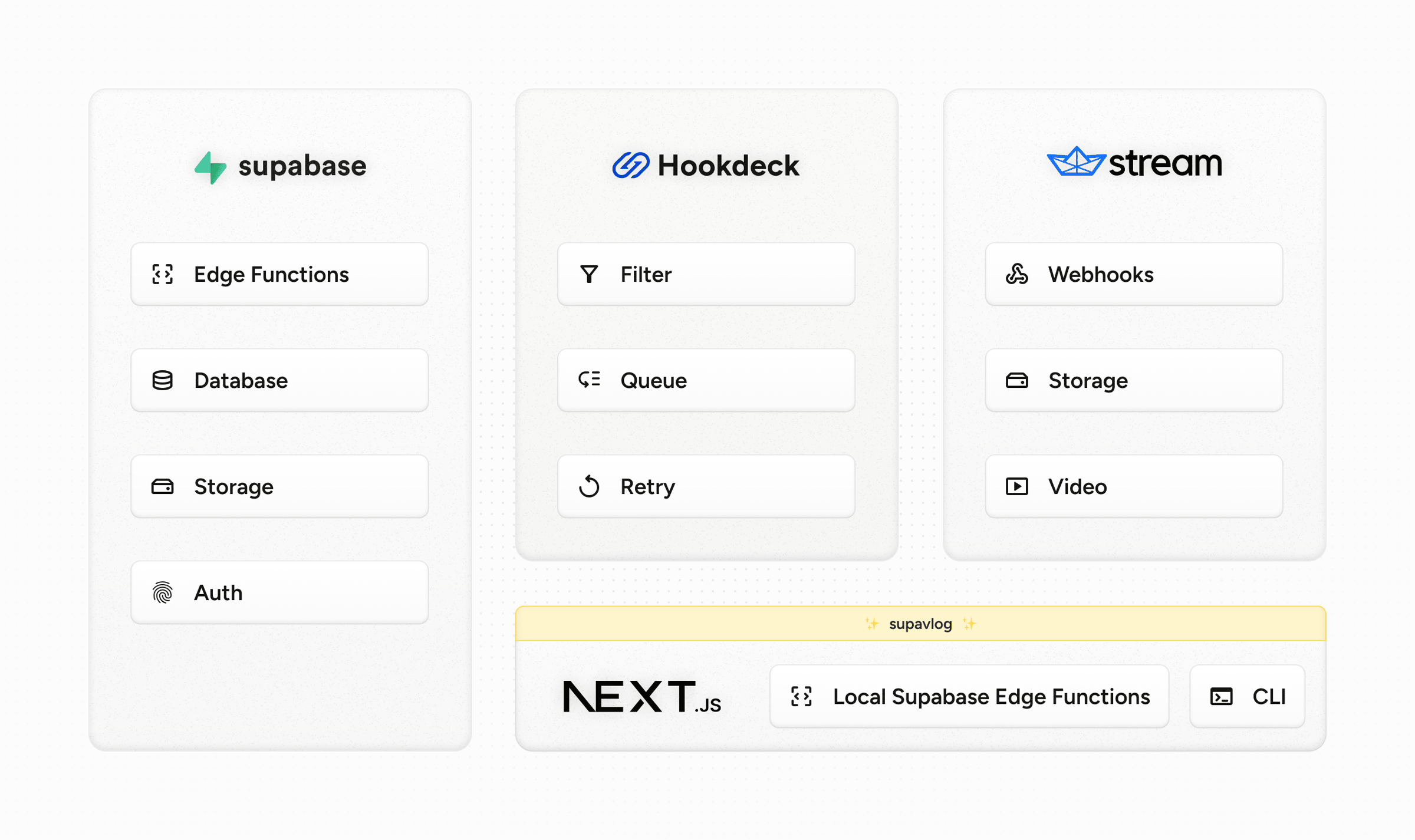 Next.js Weekly #68: New unauthorized() API, Better Auth v1, Tailwind ... Next.js Weekly #68: New unauthorized() API, Better Auth v1, Tailwind ...