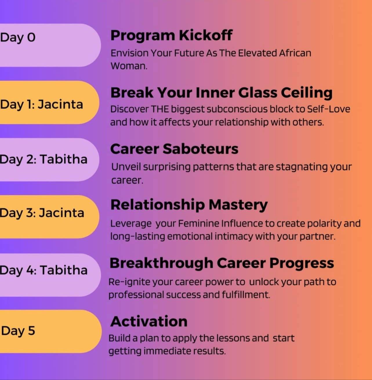 Elevated African Woman