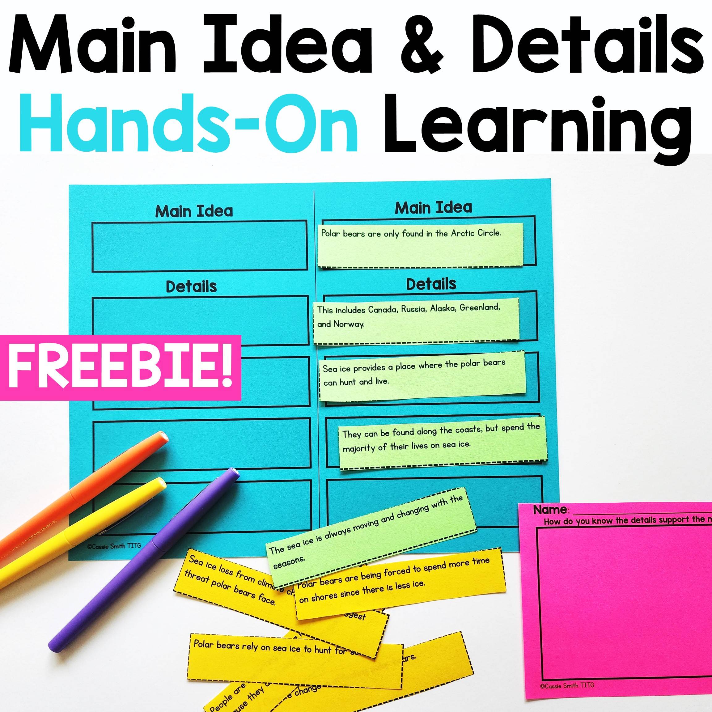 Teaching How to Find the Main Idea With Example Paragraphs - Thrifty in ...