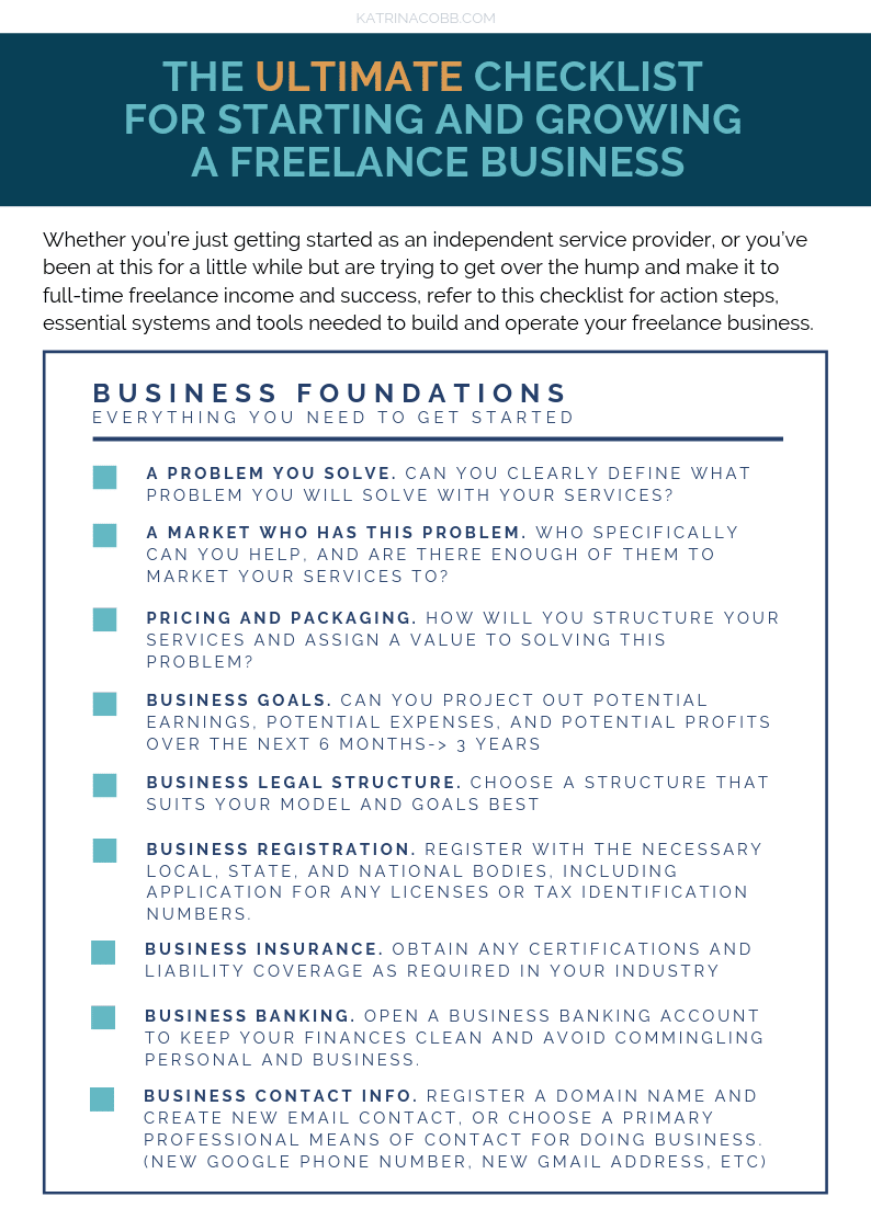 New Starter Checklist