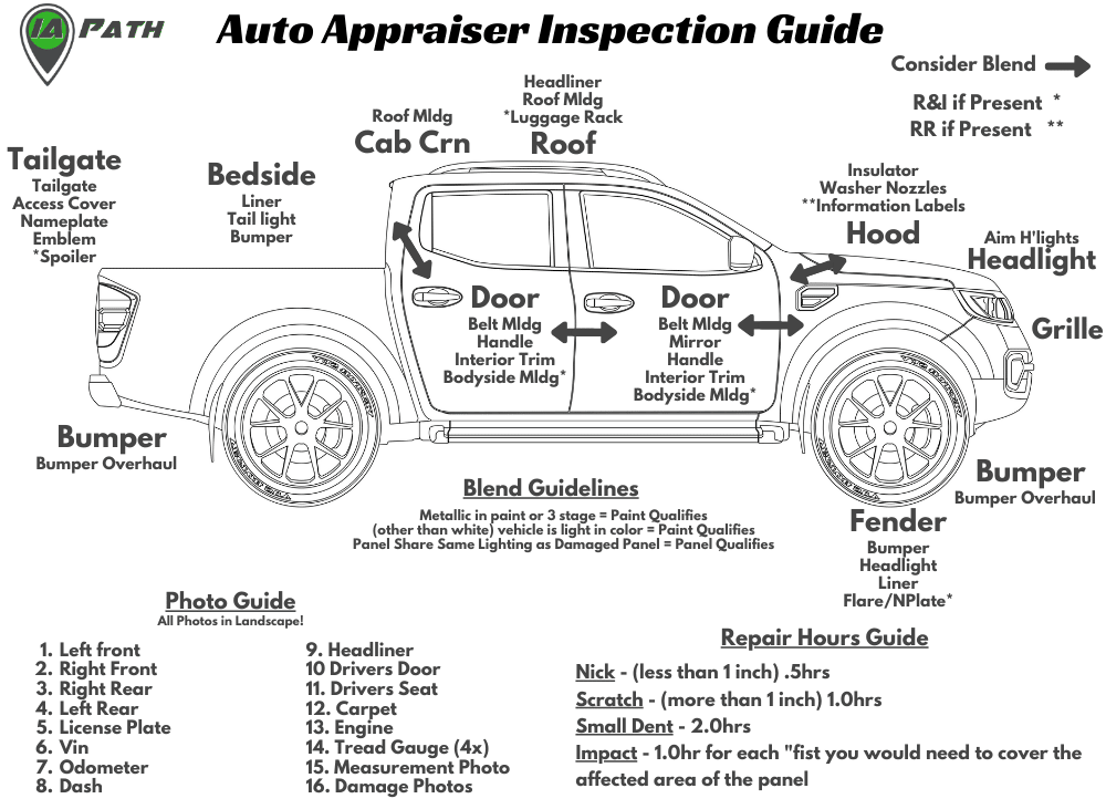 The Ultimate Cheat Guide to Writing Auto Damage Estimates as an ...