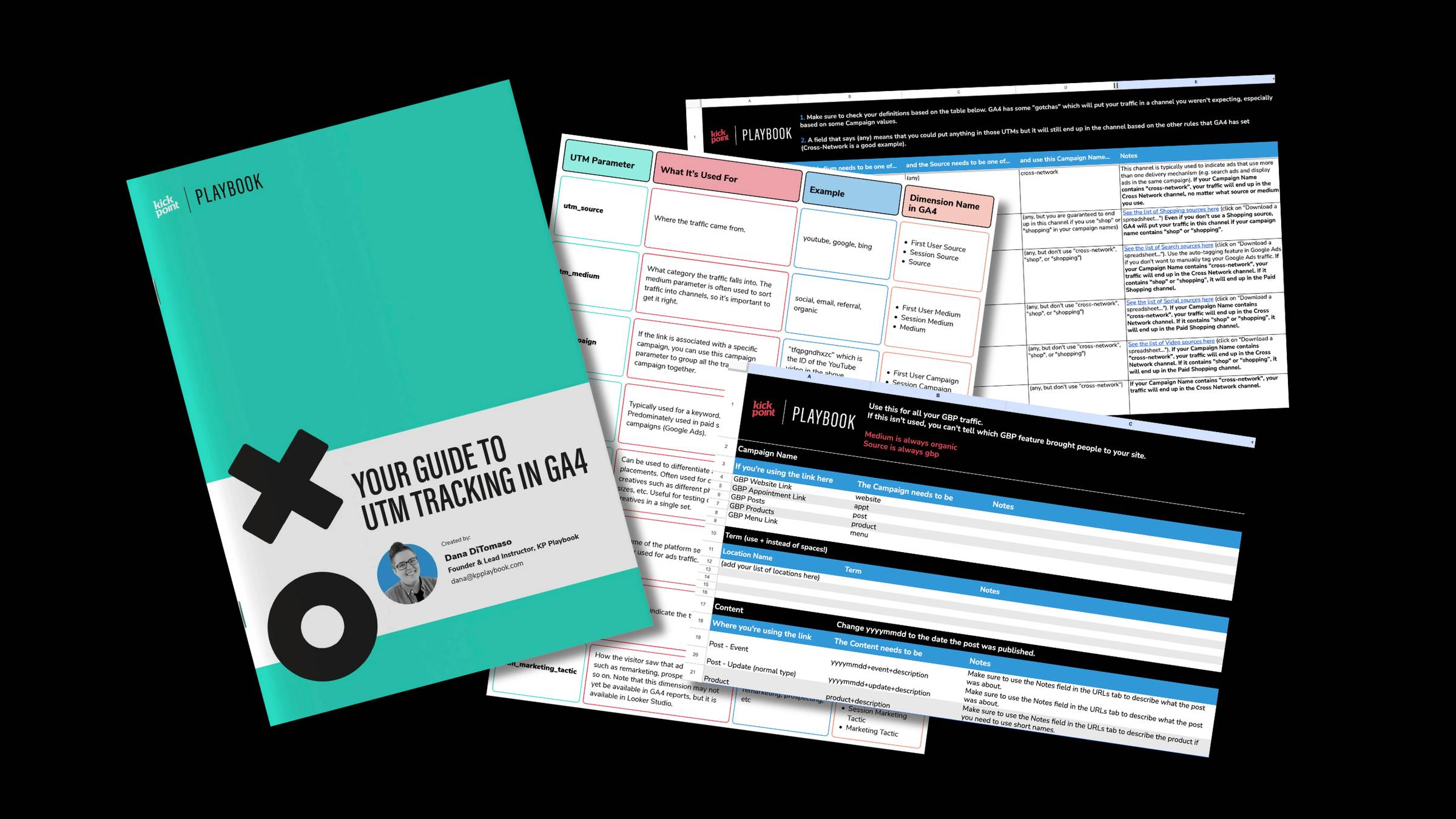 Improve Your Attribution and Campaign Tracking With Dana DiTomaso's UTM ...