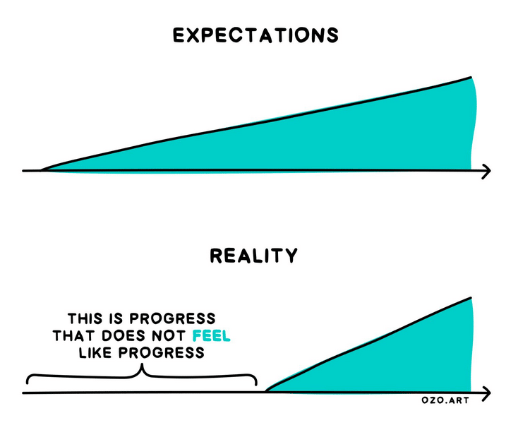 The Overthinking Olympics — what's your event?