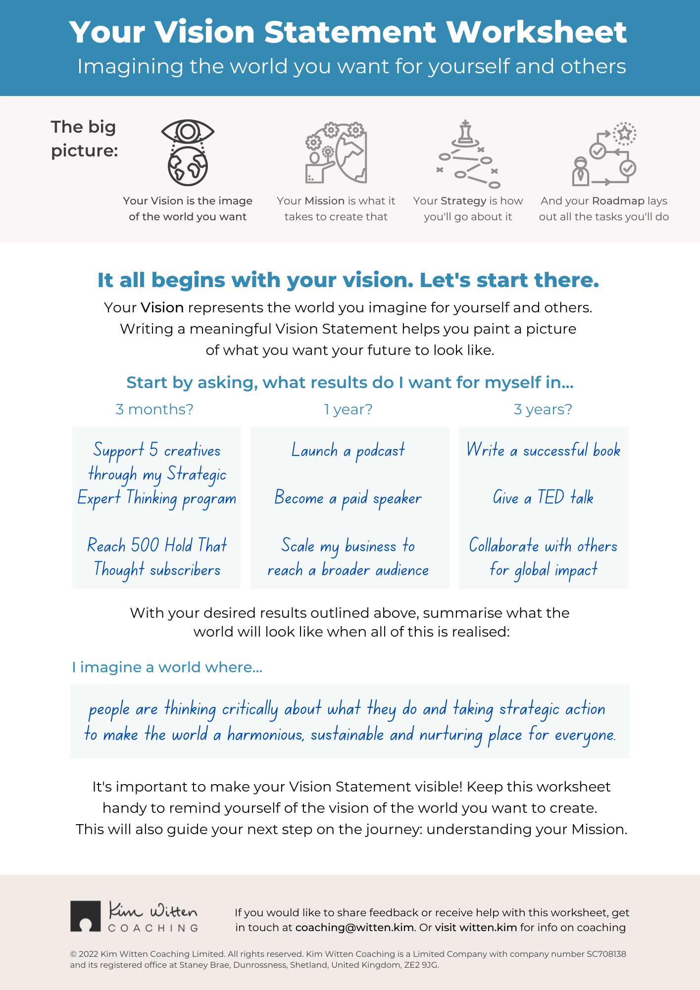 Clarify your vision — Kim Witten Coaching