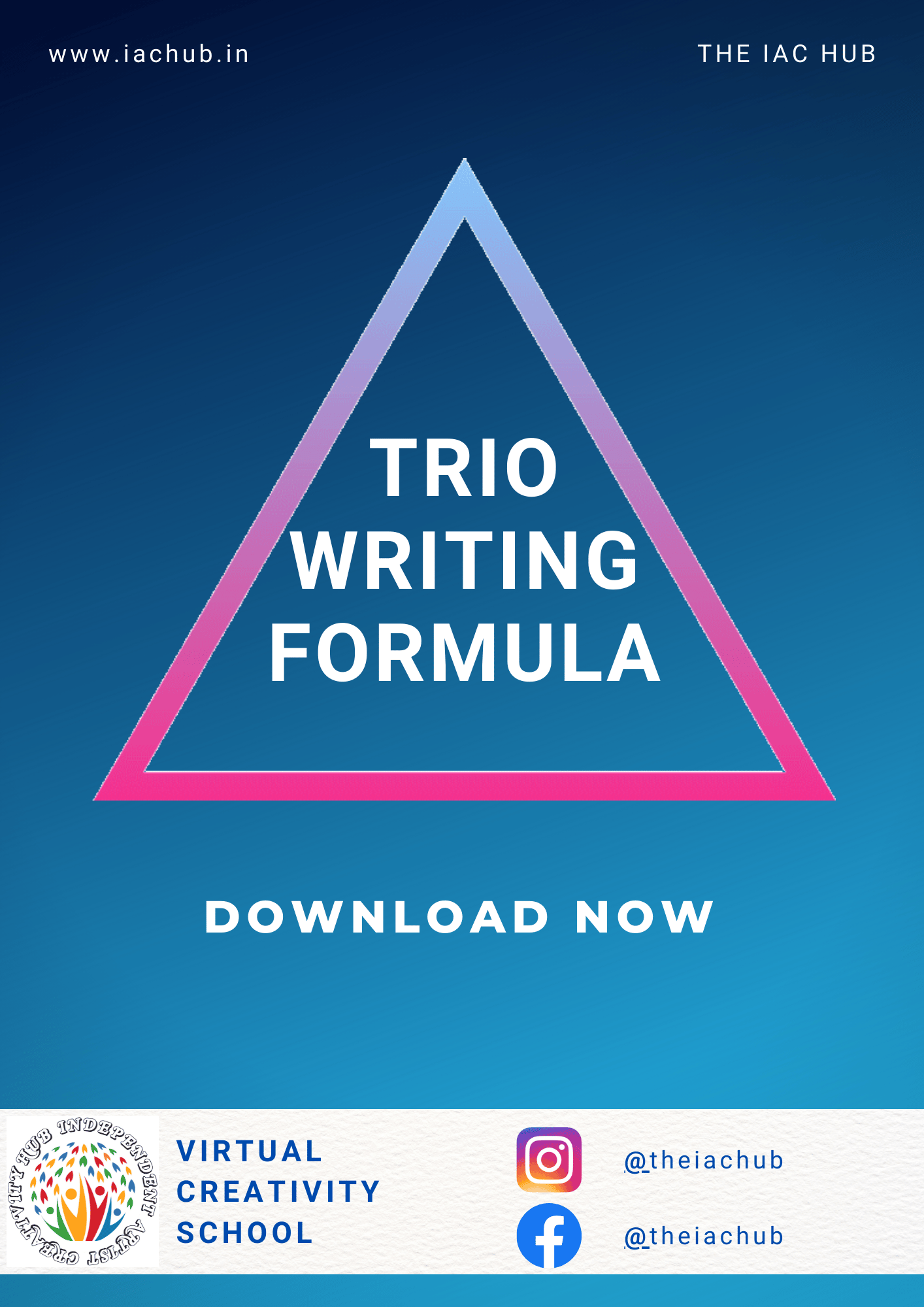 A 3-step formula for writing effectively!