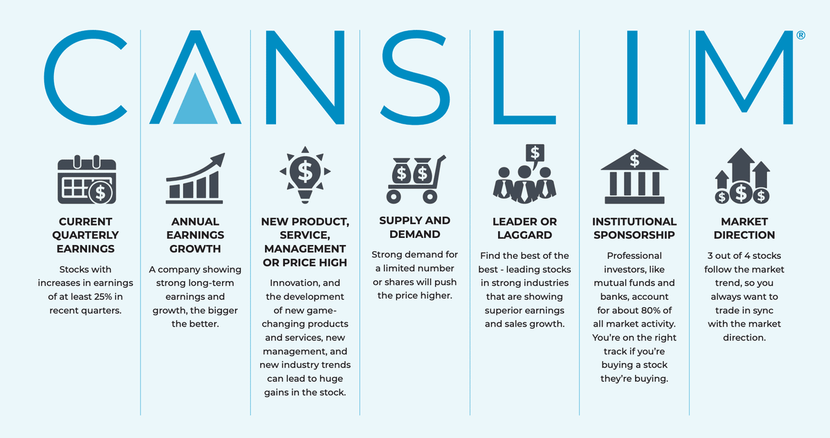 Newsletter - Vivek Mashrani - India's Leading TechnoFunda Investing ...