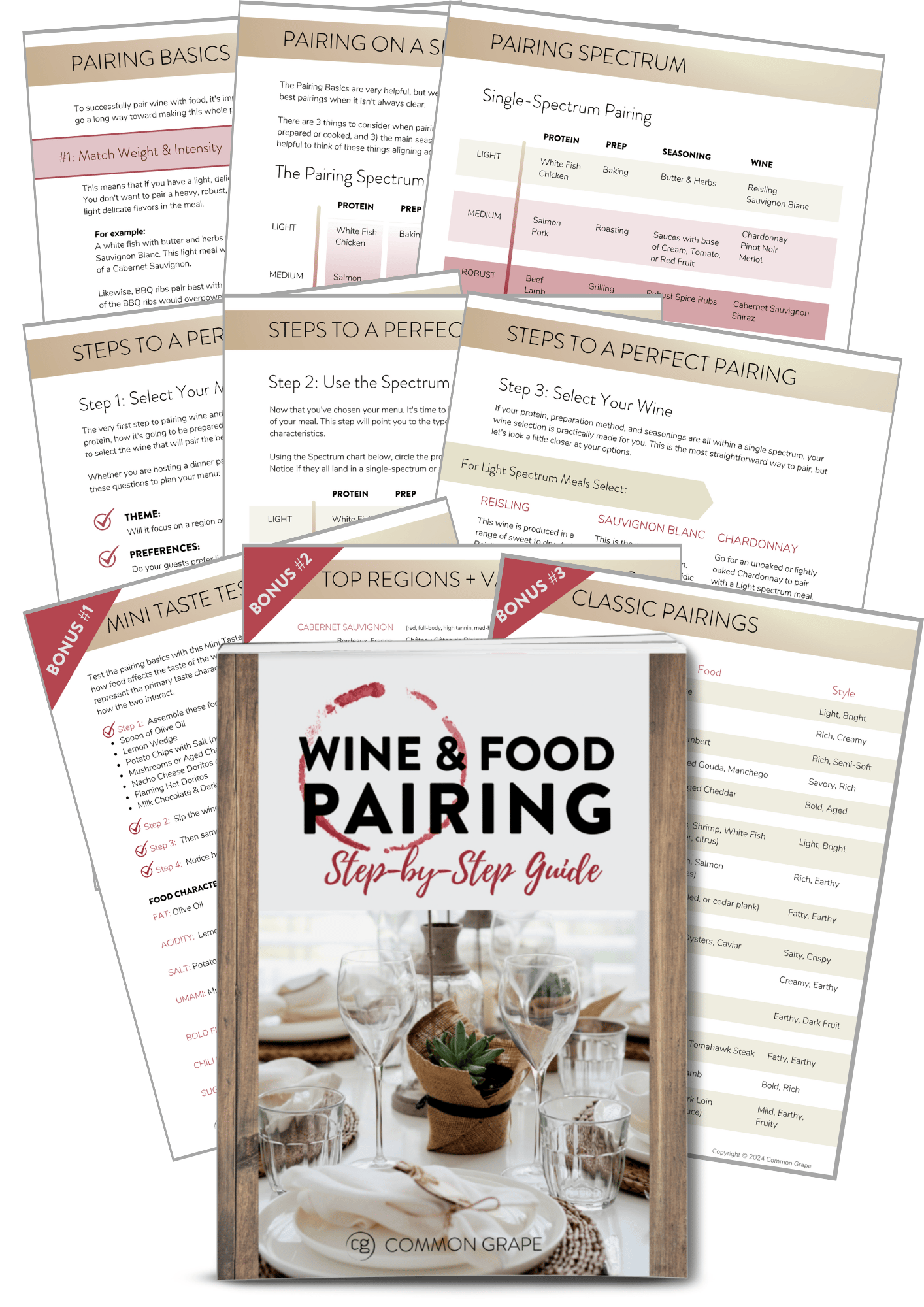 Wine & Food Pairing Step-by-Step Guide