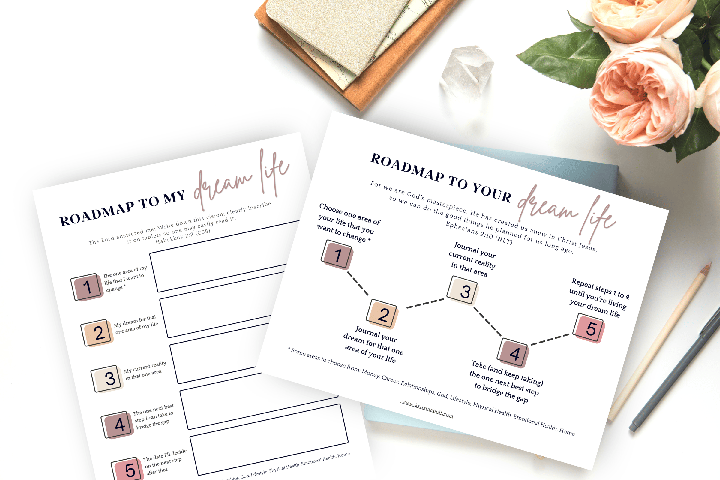 Roadmap to Your Dream Life