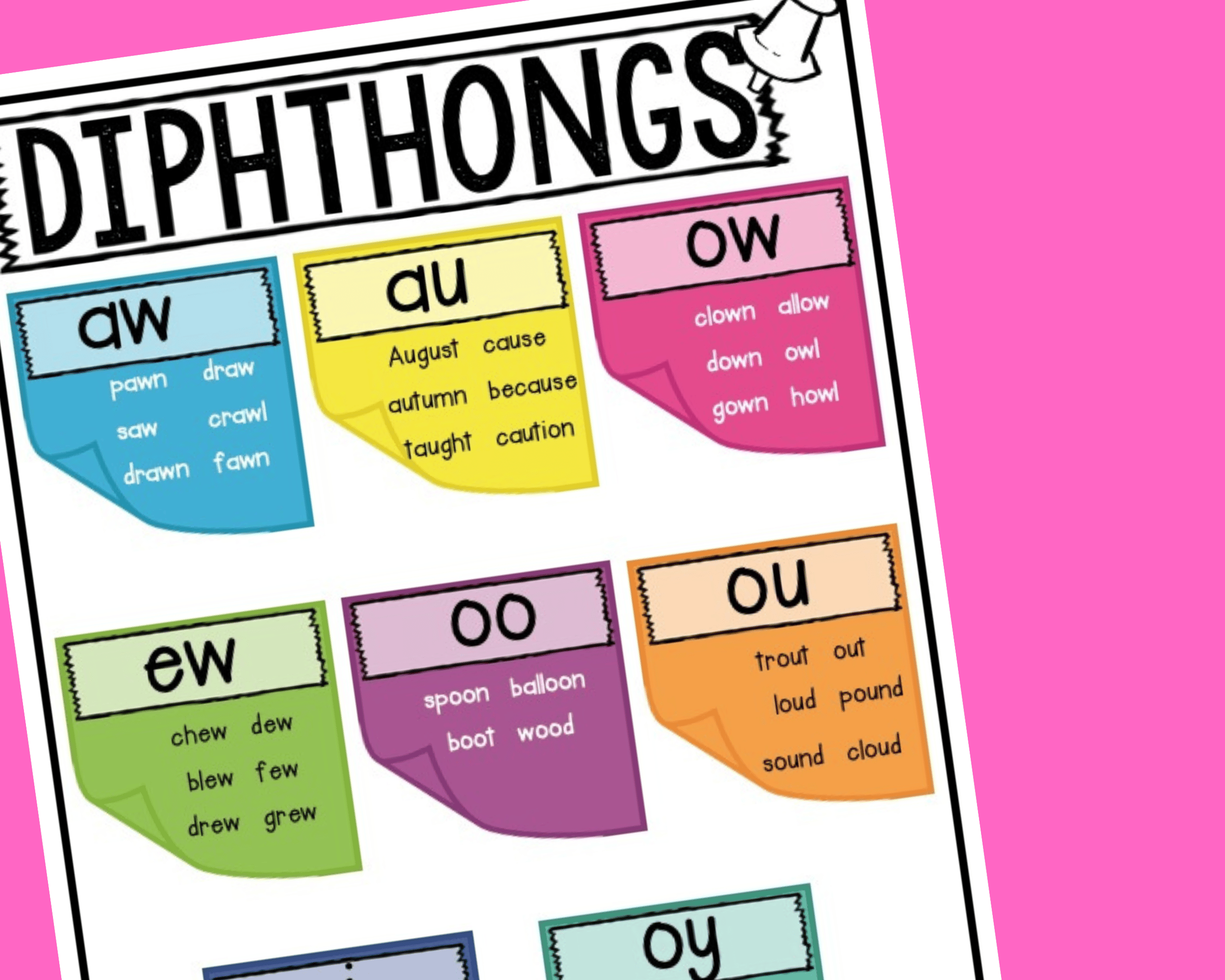 Want A Free Diphthong Poster?